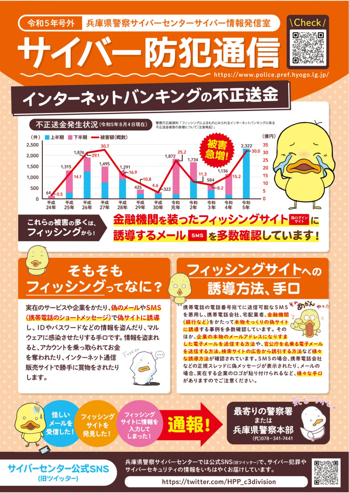 サイバー防犯通信 令和5年 号外「インターネットバンキングの不正送金」 但馬の情報発信ポータルサイト「但馬情報特急」